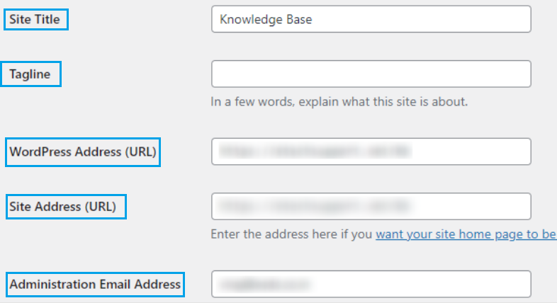How to Change Your WordPress URLs | by EtechSupport | Medium
