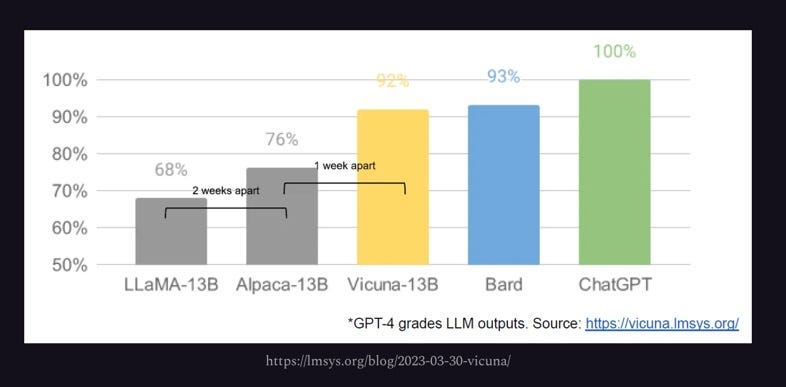 6 Ways to Run LLMs Locally. Disclaimer don't burn out your systems ...