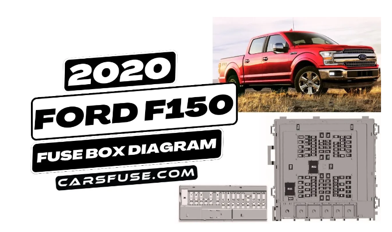 Ford F 150 Fuse Box