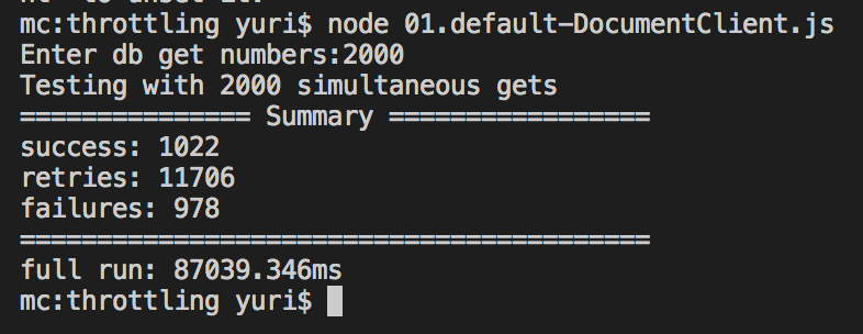 Aws Dynamodb Access Capacity And Service Throttling By Yuri Fenyuk Medium