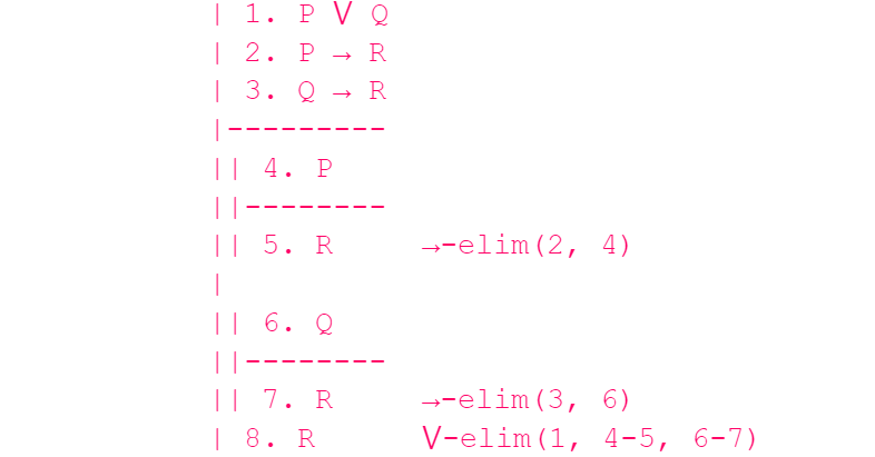 How To Do Propositional Logic. Or: how to prove stuff | by Hein de Haan ...