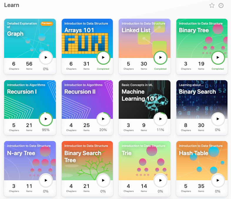 A Skill Tree for Learning Computer Science | by Jinny Gui | Medium
