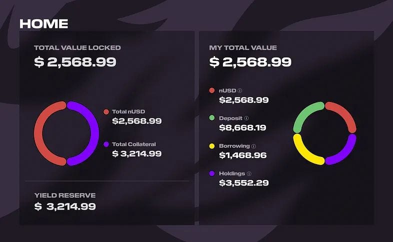 Gryphon: Injective’s top-tier liquid staking platform | by De_sure ...