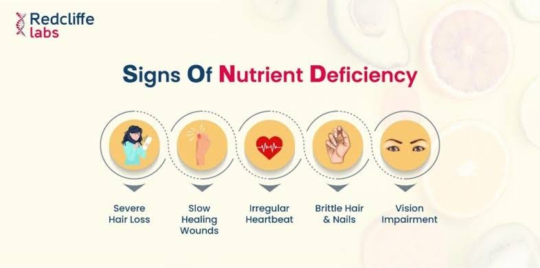 10 primary outcomes of lack of nutrients are: | by Jean B | Dec, 2024 ...