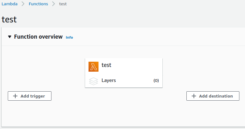 Your first AWS Lambda using Spring Cloud Function | by Resilience Labs ...