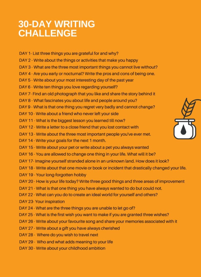 About Another 30 days of writing