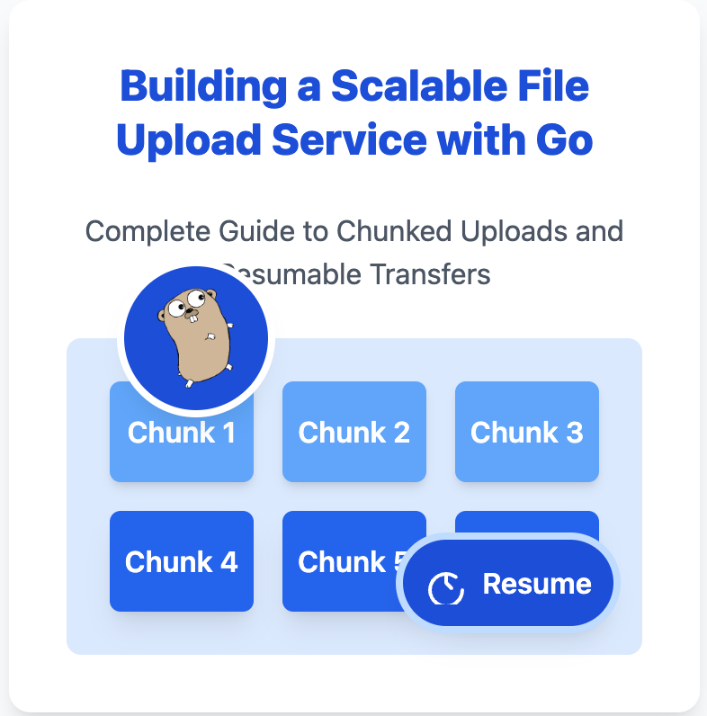 Building a Scalable File Upload Service with Go: Complete Guide to Chunked Uploads and Resumable ...