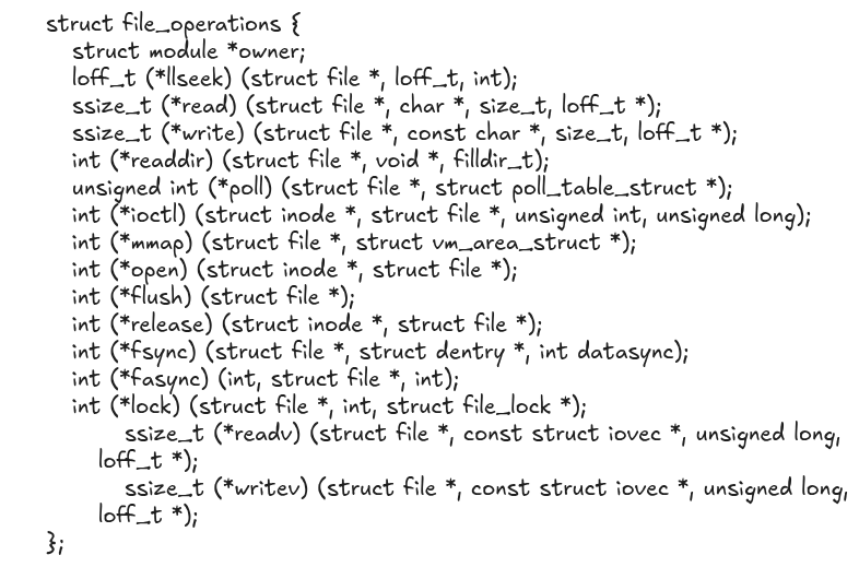 Open, Write, Seek, Read, Release in `struct file_operations` | by ...