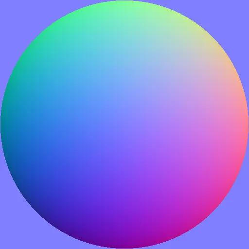 Creating a 2D, normal based toon shader - Unity Engine - Unity Discussions