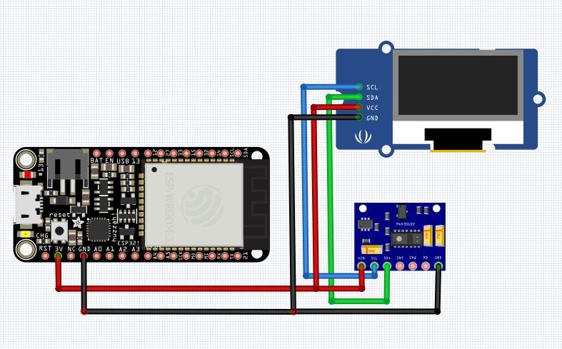 Tutorial Arduino Mengakses Sensor Max30100 SpO2 | by Anak Kendali | Medium