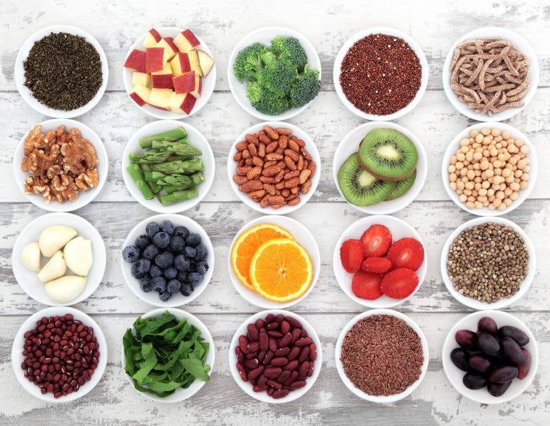 The Encyclopedia of Power Foods- Latest 2024! POWER. “FOOD LITERRAY ...