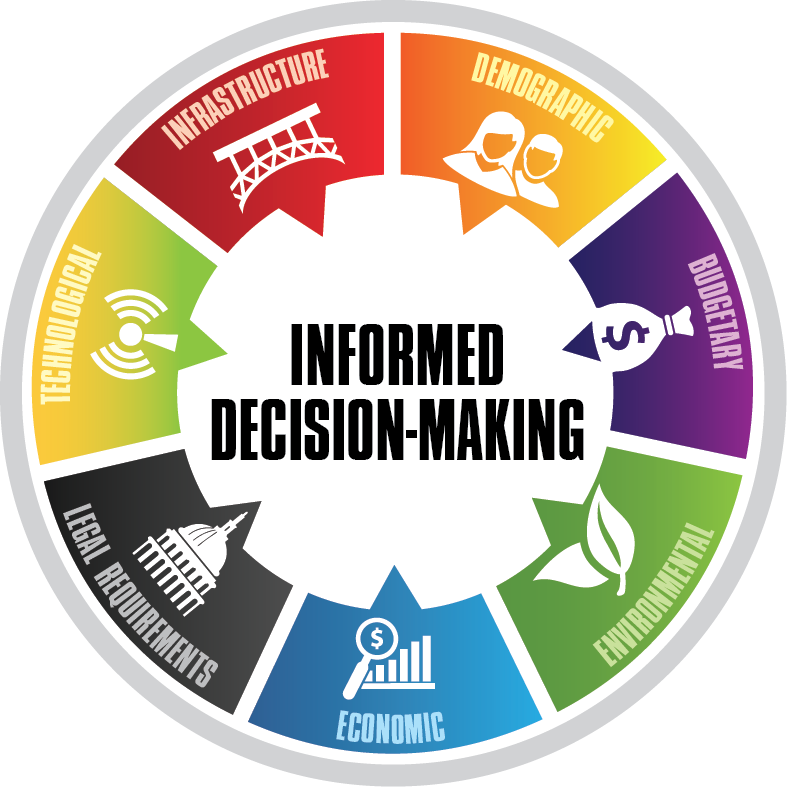 IMPORTANT OF DATA SCIENCE. Data science plays a crucial role in… | by ...