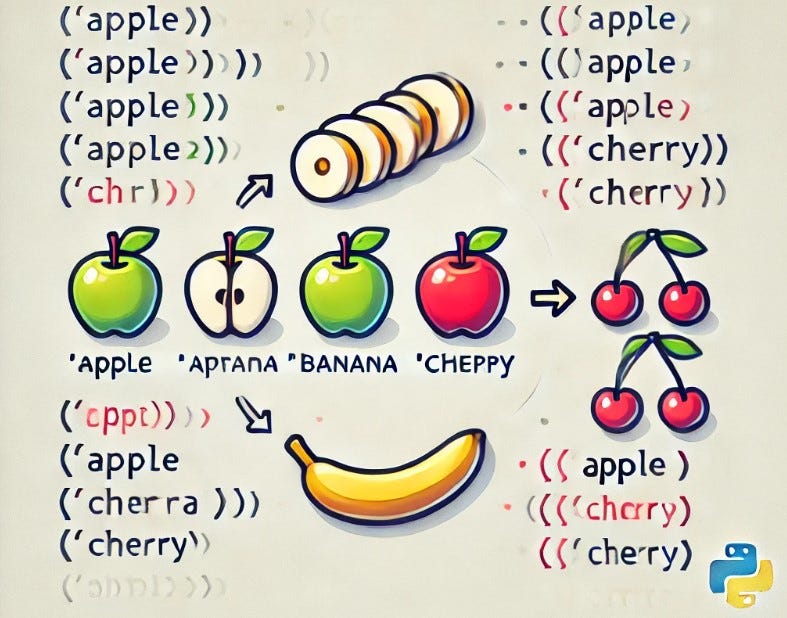 Pythonic Tips: Converting a List into a String | by Dilermando Piva Junior | Feb, 2025 | Medium