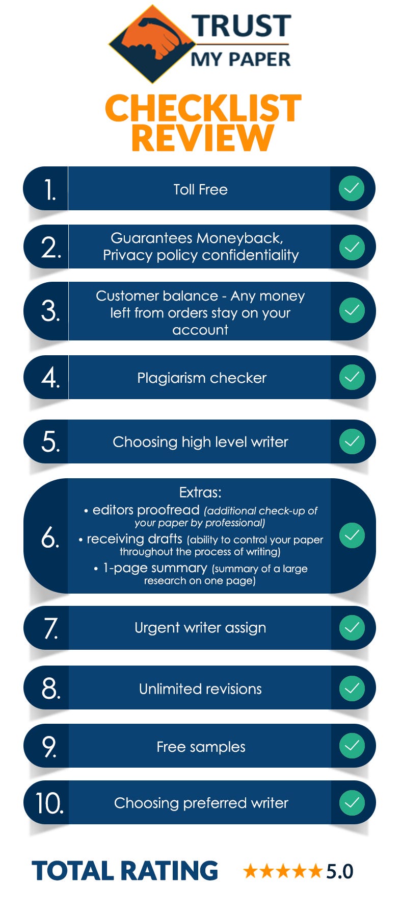 TrustMyPaper Review That You Can Really Trust | by Iryna Dzmitru | Medium