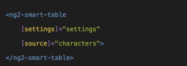 Custom Ng2-smart-table. ng2-smart-table is a library for… | by Pramod K | Medium