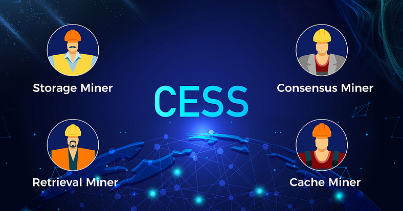 (Bahasa) Exploring the Four Miner Types in CESS’s Decentralized Storage Network | by Megumii ...