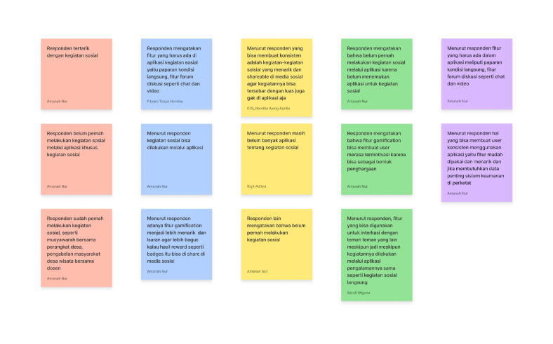 Campaign #ForChange Challenge — Skilvul Kampus Merdeka UI/UX Design ...