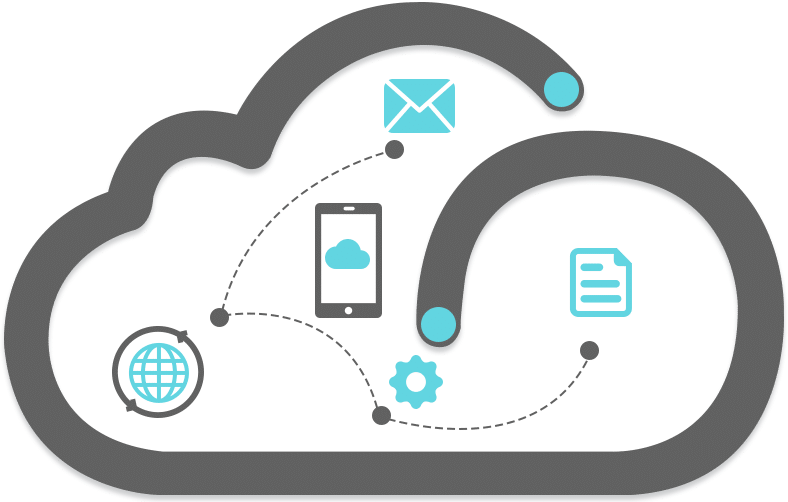 What Is Mobile Backend As A Service (MBaaS)? | by Names Incorporation | Apr, 2024 | Medium