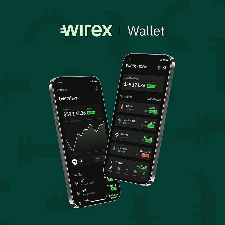 WirexWallet Your cross-chain wallet for DeFi and NFTs | by Tanjimul ...