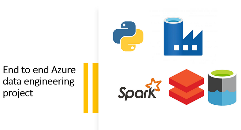 End-to-end Azure data engineering project — Part 2: Using DataBricks to ingest and transform ...
