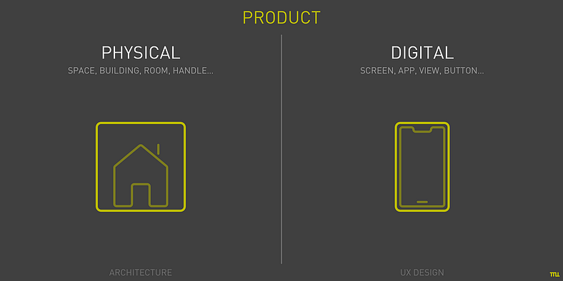 Digital UX vs Physical UX: Part 5 — The Future of UX beyond screens and ...