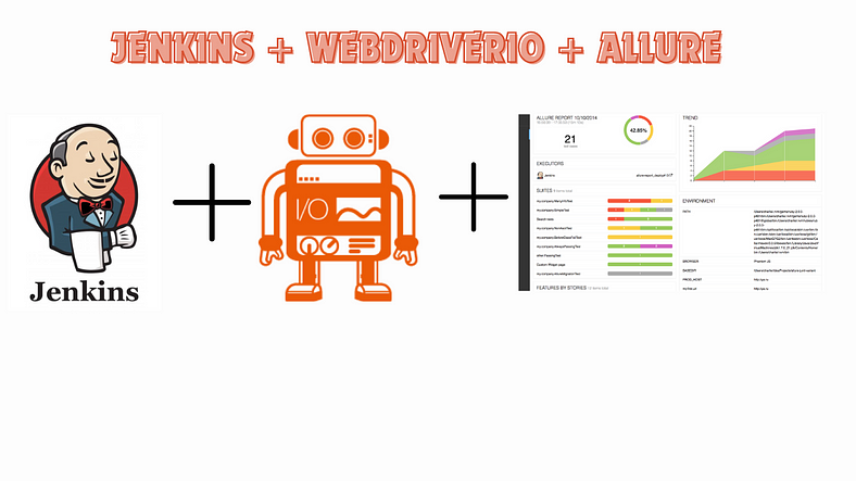 Automation Excellence: Jenkins Step-by-step Integration with ...