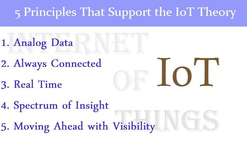 5 Principles that Support the IoT Theory | by Minesh Doshi | Medium