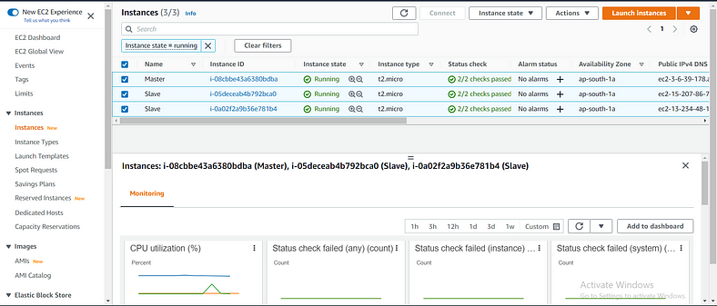 Automate Kubernetes cluster using Ansible Automate Kubernetes cluster using Ansible