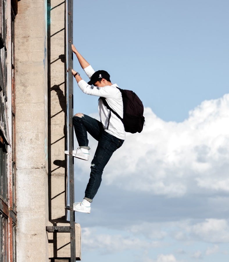 4-Step Motivational Road To Success | By Amora | Medium