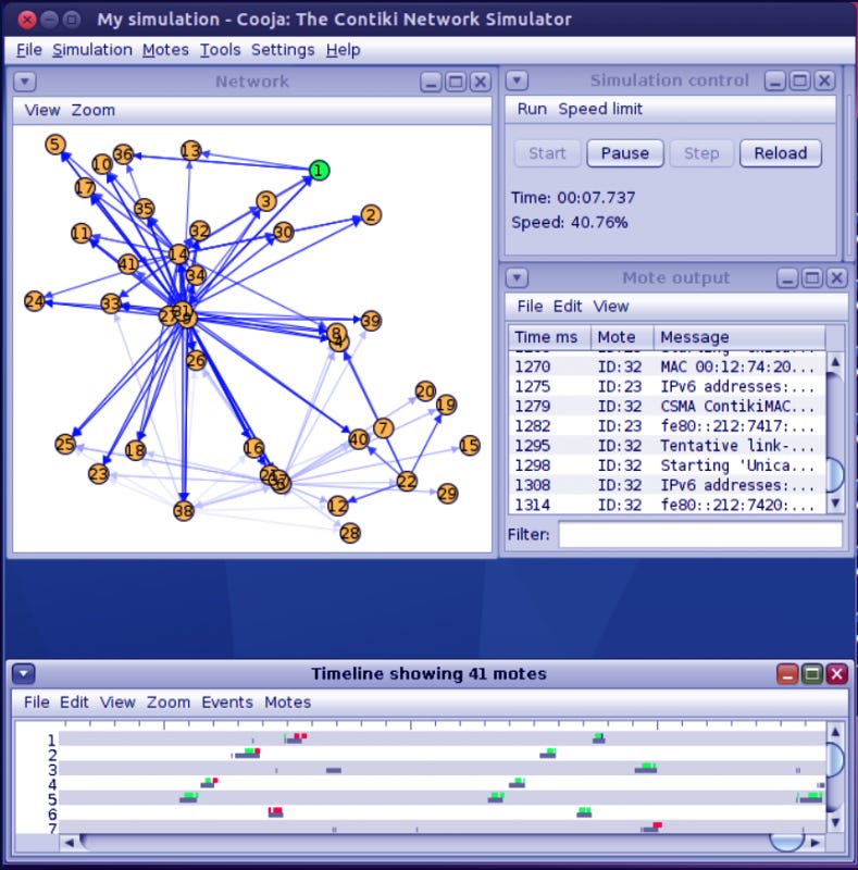 What is Contiki Operating System?. The Complete Internet of things (IoT ...
