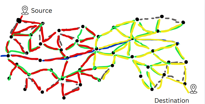 How Do Maps Instantly Find the Shortest Path Between Two Points? | by ...