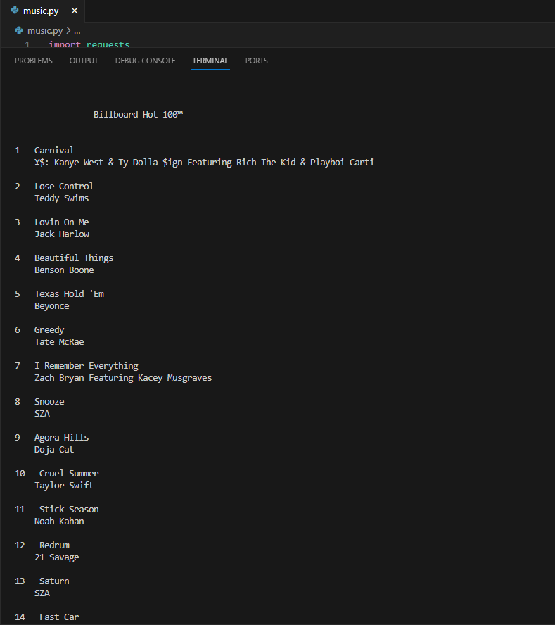 Sparta Coding Club — Backend — Week1 | by Gladys Rajkumari | Medium