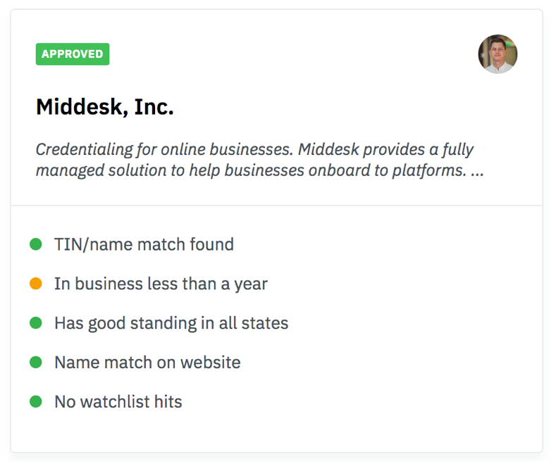 Introducing Middesk. Helping B2B companies identify business… | by Kyle ...