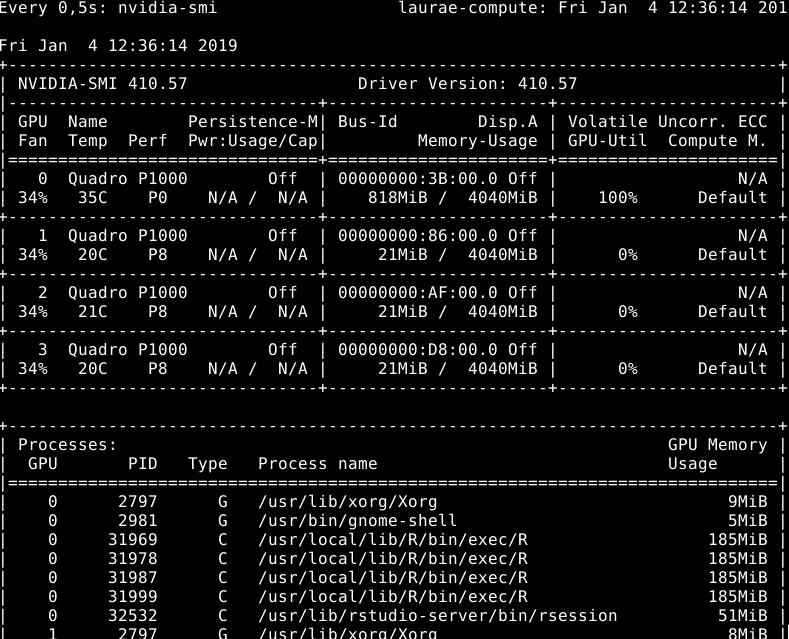 Hello, yes you can train multiple models on one single GPU but I do not ...