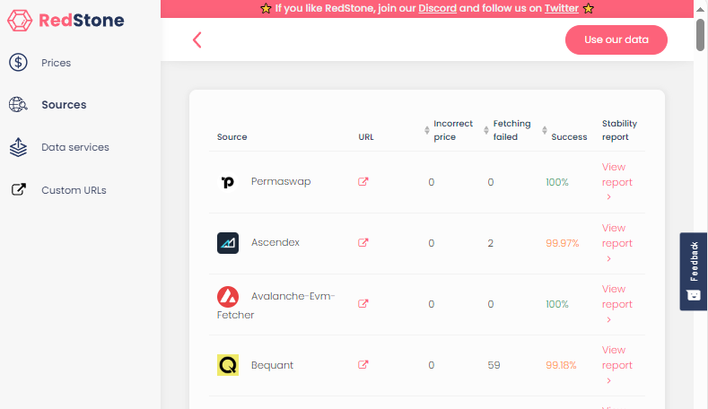 REDSTONE FINANCE MODUL — STEP 2 ( Oracle nodes for custom URLs) | by arunewbie | Medium