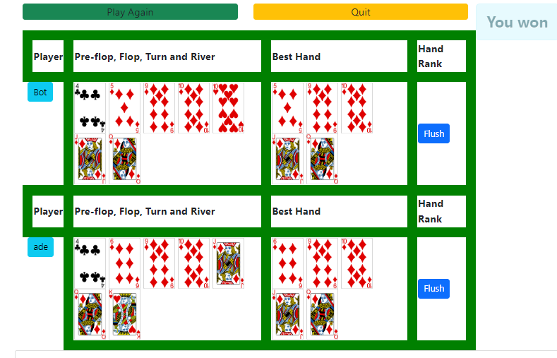 How I launched my first web app — Naija Hold-em Poker — developed with ...