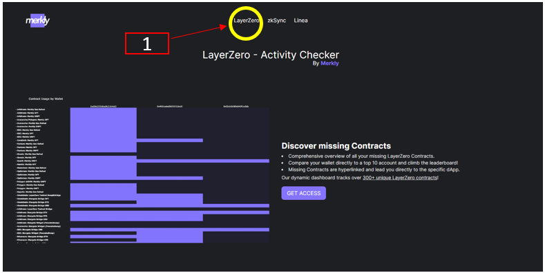 How can we increase the number of Layer Zero contract counts? - 이진용 - Medium