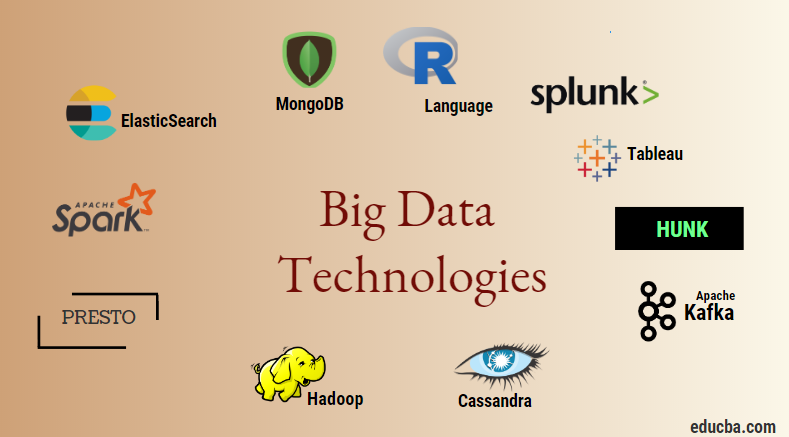 SQL-Based Technologies in Big Data : and Why They Matter” | by Varun ...