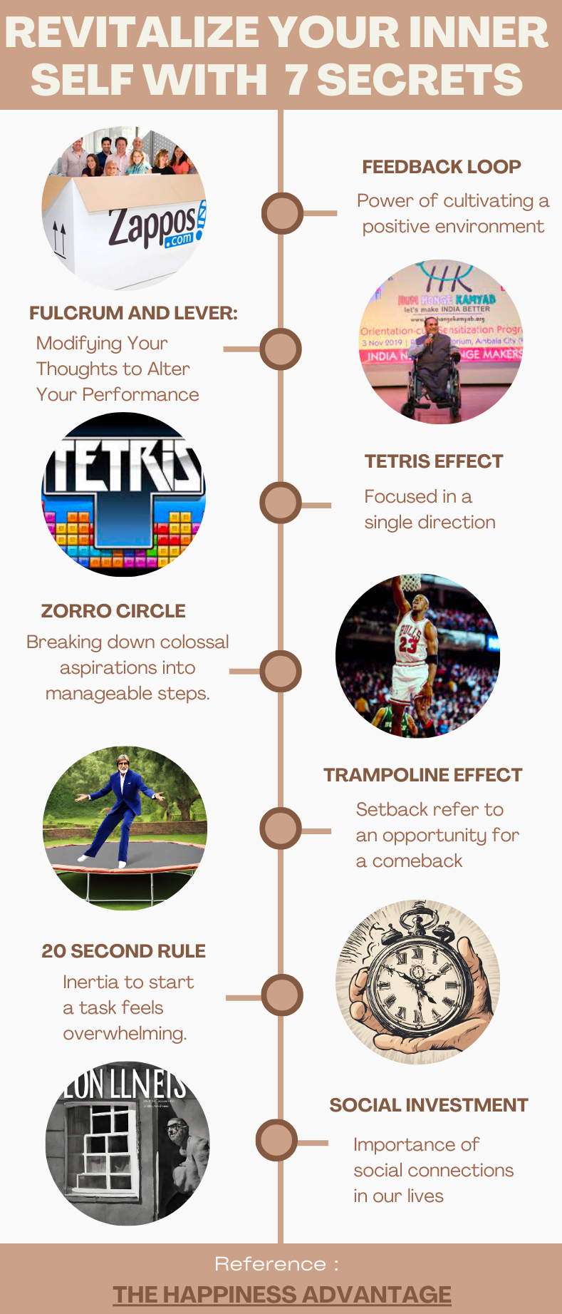 Mind Marvel: 7 Secrets to Unlock Your Inner Radiance | by Mitashi Bansal | Medium