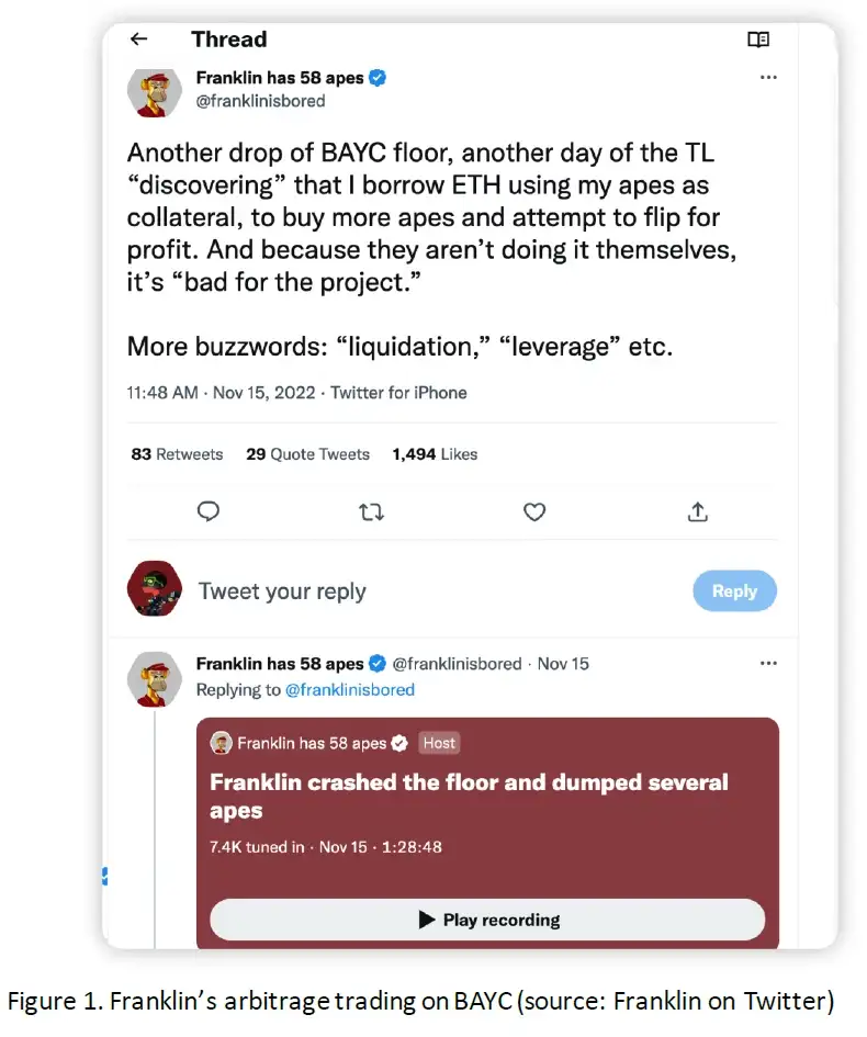 Plummet of BAYC: an Aftershock of FTX or an Omen of NFT Market Meltdown | by HTX Learn | Medium