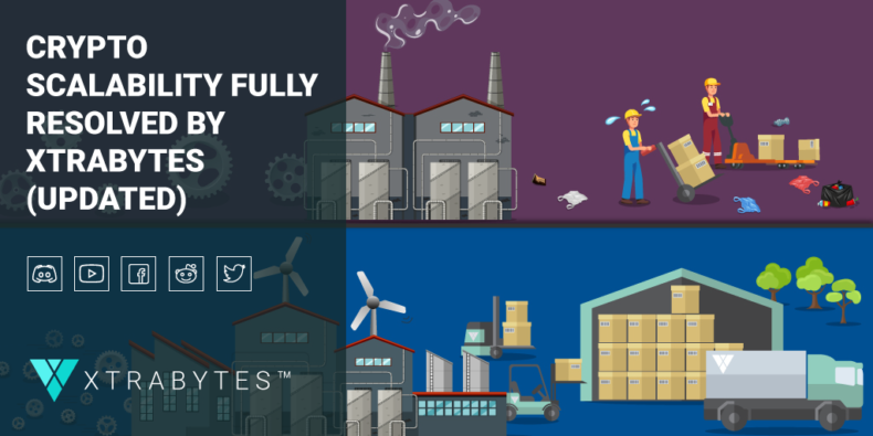 Crypto Scalability Fully Resolved by XTRABYTES™ (Updated) | by ...