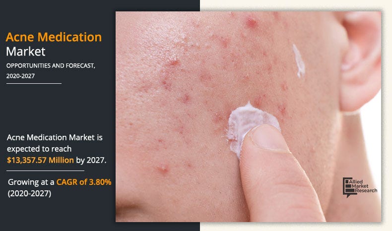 Acne Medication Industry To Boost Growth Globally During 2020–2027 | by ...