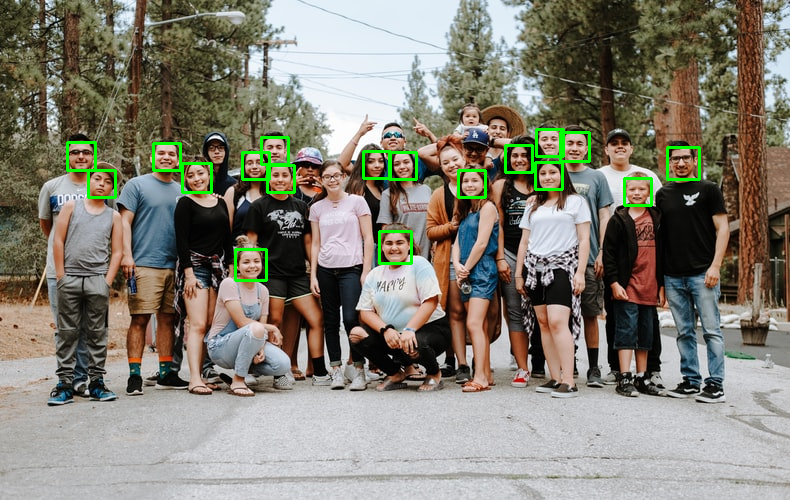 Face Detection Using Python Opencv And Matplotlib By Sai Amulya 6954