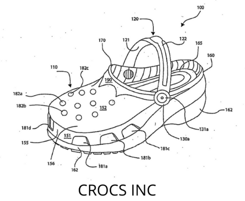 M/S Crocs Inc Usa vs M/S Bata India Ltd | by Marketing Brainiac | Medium