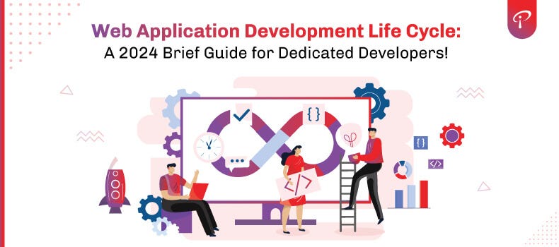 Web Application Development Life Cycle: A 2024 Brief Guide for ...