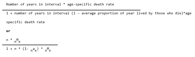 How To Calculate Life Expectancy Life Expectancy Is A Statistical