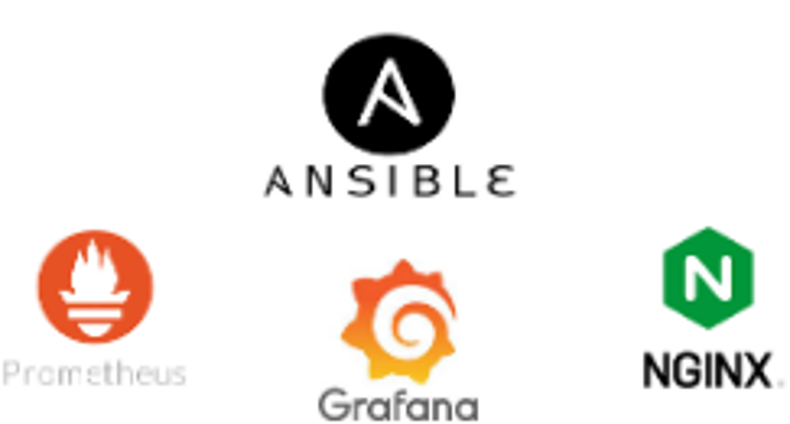 Ansible Roles for Prometheus, Grafana and Nginx Reverse Proxy — Part 1 | by Nandita Sahu | Medium