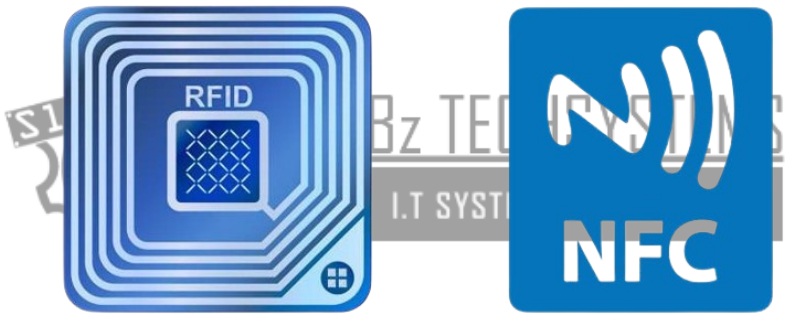 RFID & NFC: Explained. RADIO FREQUENCY IDENTIFICATION AND NEAR… | by ...