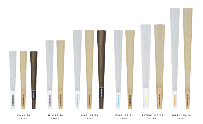 Futurola’s Fatboy Cones Create Unique Opportunities in the Cannabis ...