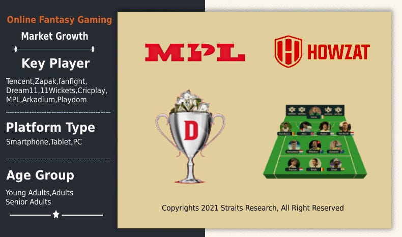 What Does the Key Future of Online Gaming with Stakes-based Look Like ...